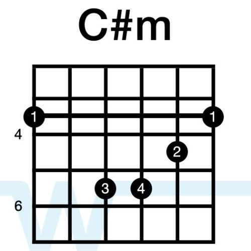 Learn How To Play Guitar Chords In The Key Of E